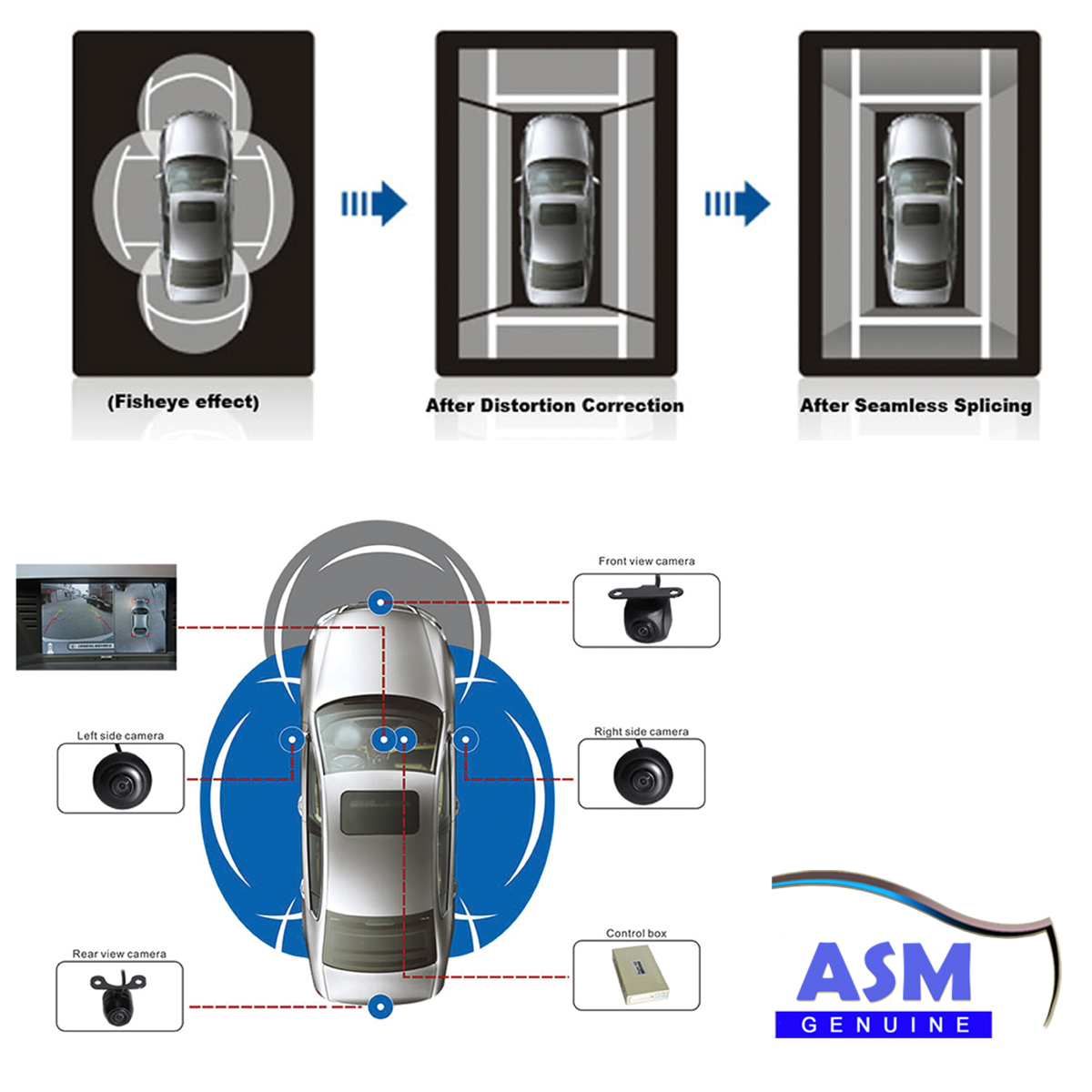 Kamera 360-3D Bird VIew Arround | Automatic Side Mirror